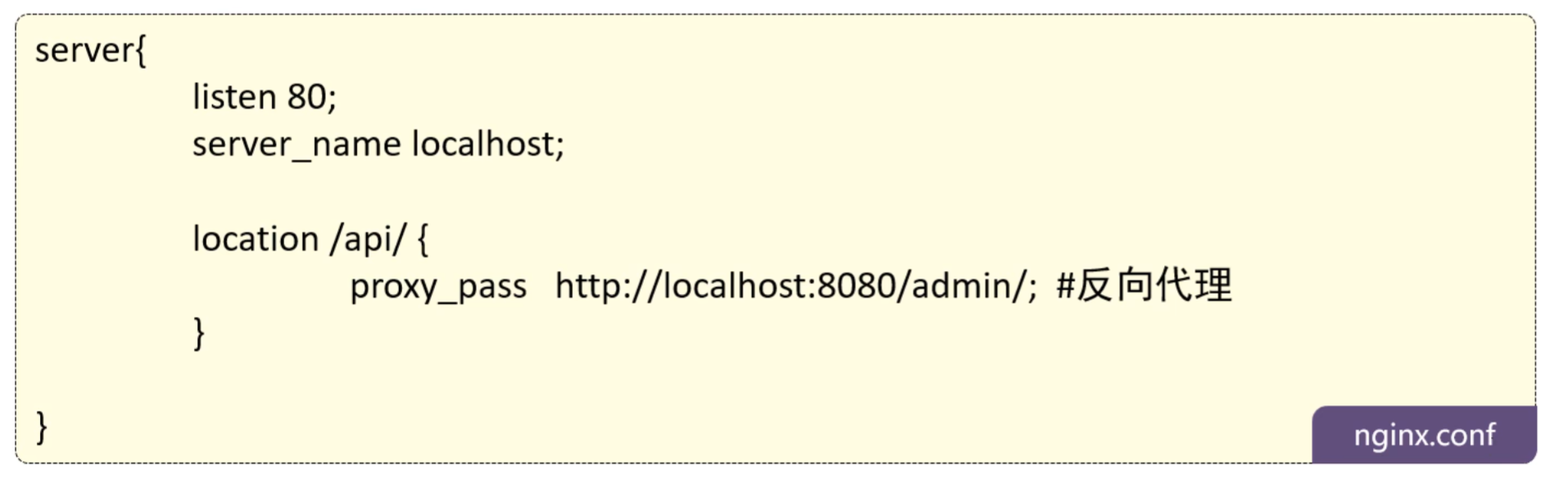 苍穹外卖学习笔记
